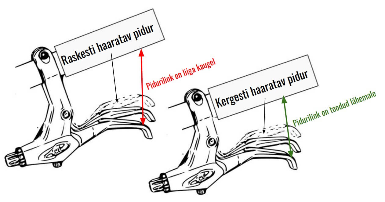 Kuidas valida lapsele jalgratast? | Velomarket